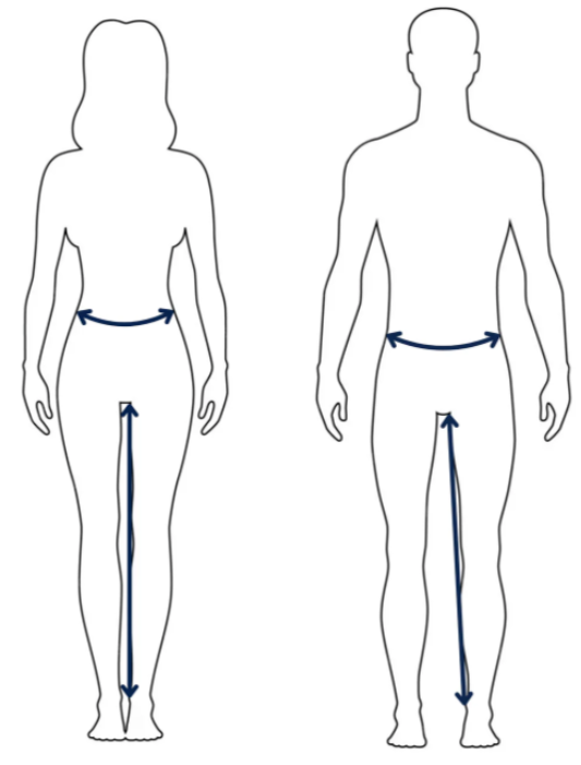 Wo finde ich die Größentabelle? – Perfect Jeans